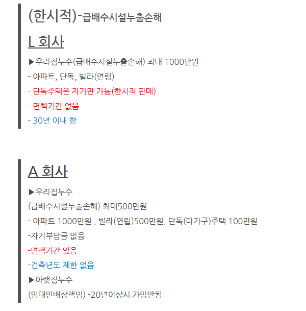 총정리 주택화재보험 누수보장 급배수시설누출손해 임대인배상책임 가족일상생활배상책임 제대로 가입하는 방법 네이버 블로그