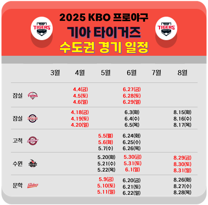 2025 KBO 프로야구 기아 타이거즈 수도권(서울/경기) 경기 일정 : 네이버 블로그