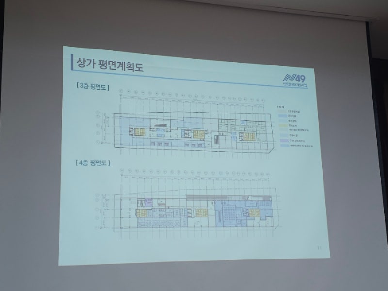 남양주 센트럴N49 주상복합 개발사업 2025년 상반기 착공예정 : 네이버 블로그