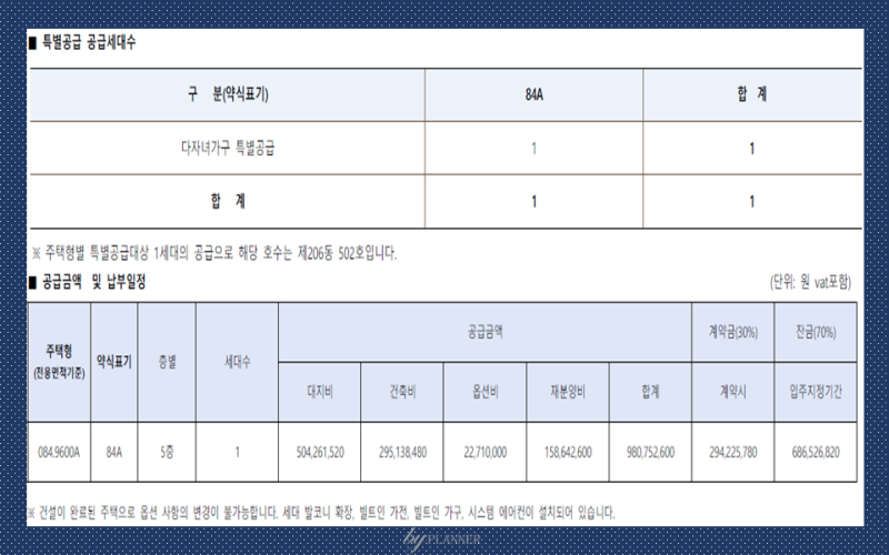 E편한세상 송파 파크센트럴 계약취소주택 청약정보 모집공고 네이버 블로그