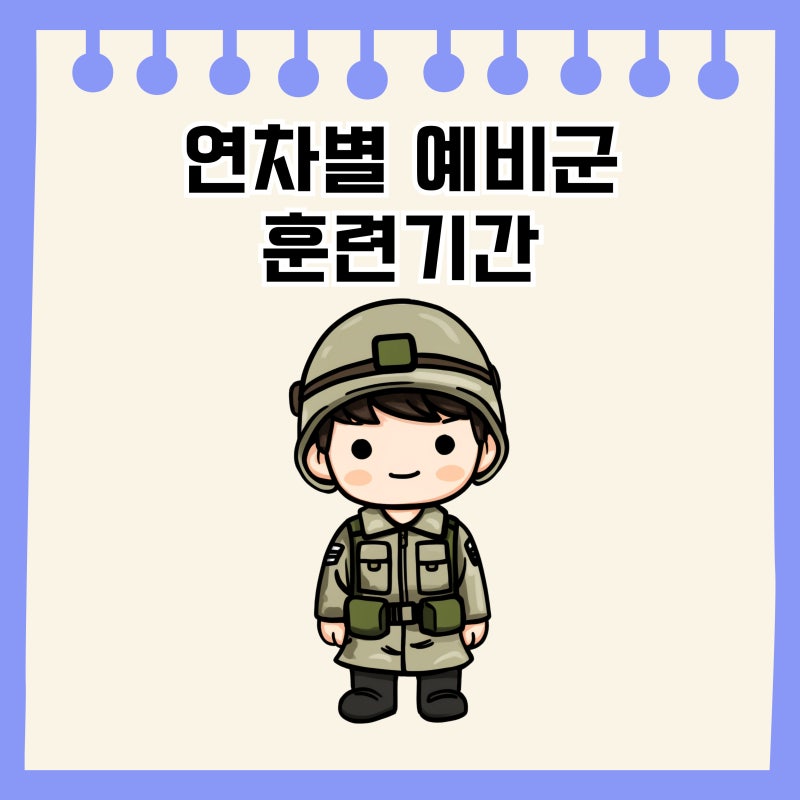 예비군 훈련 기간 연차별 동원 동미참 기본 기간훈련비장소 위치 총정리해드립니다 예비군 불참하면 네이버 블로그