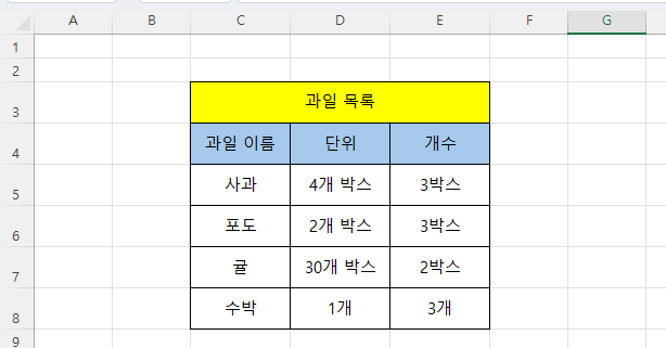 엑셀 표 셀 크기 변화 없이 복사 붙여넣기 셀 높이 복사 셀 너비 복사 네이버 블로그