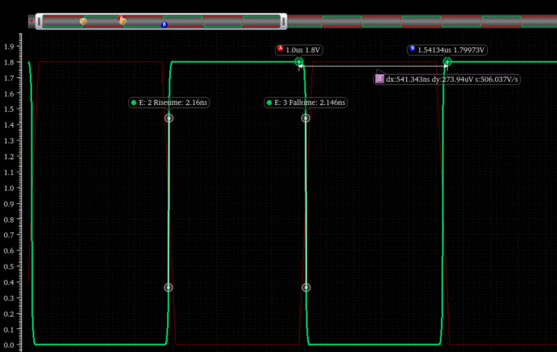 Cadence virtuoso schematic editor 가이드: Inverter schematic (인버터 회로도 ...
