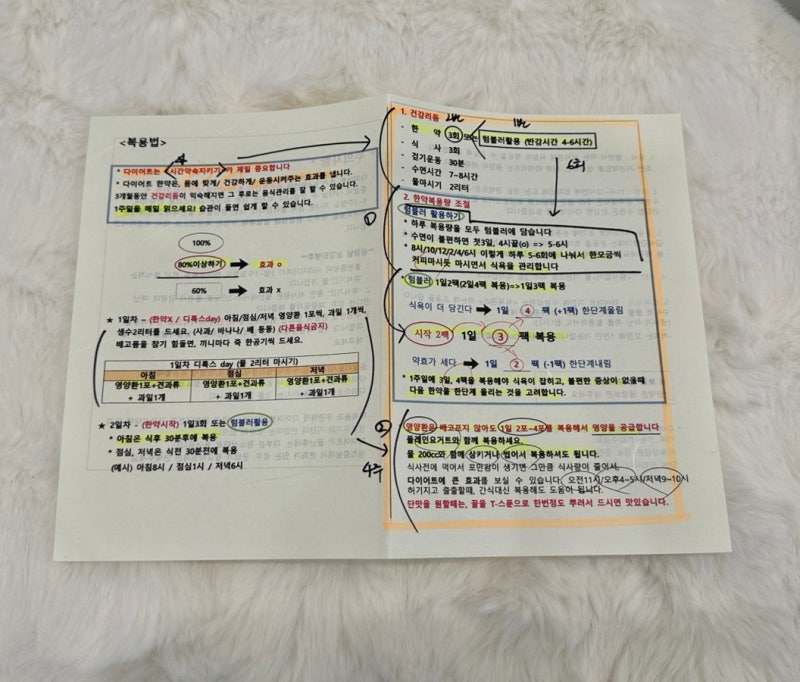 한의원 내돈내산 다이어트 한약 체중감량 솔직후기 네이버 블로그