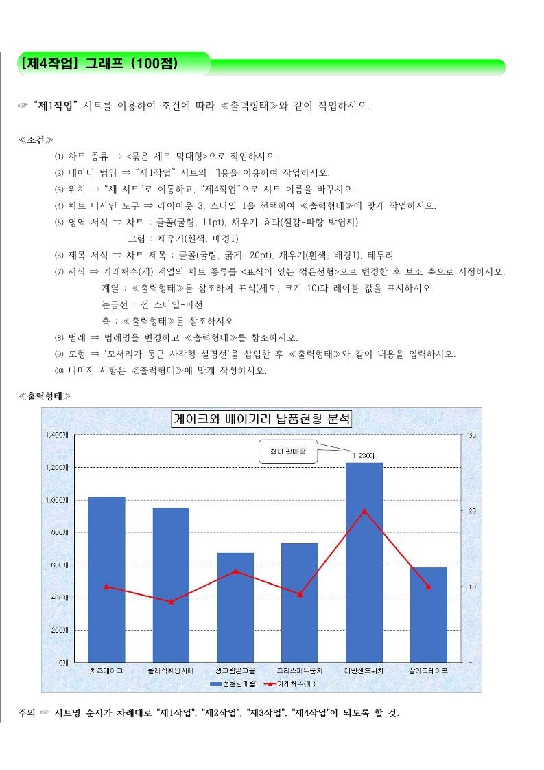 ITQ자격증 기출문제 및 정답 2025년 01월 11일(토) : 네이버 블로그