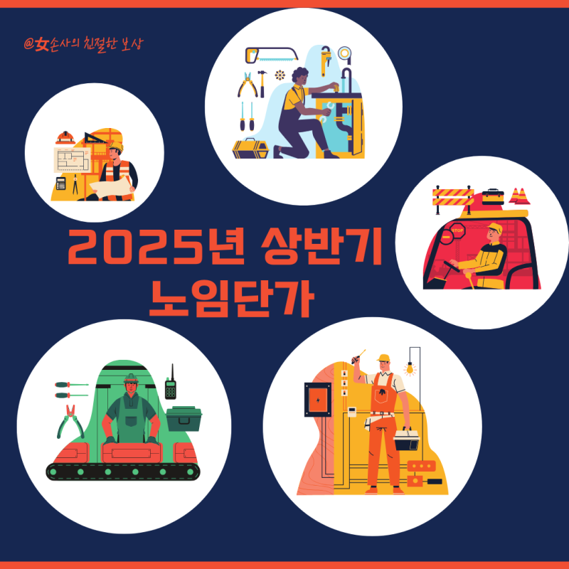2025년 상반기 일용근로자 임금도시일용노임단가 교통사고 시 적용 소득주부외국인무직소득입증 어려운 경우 등