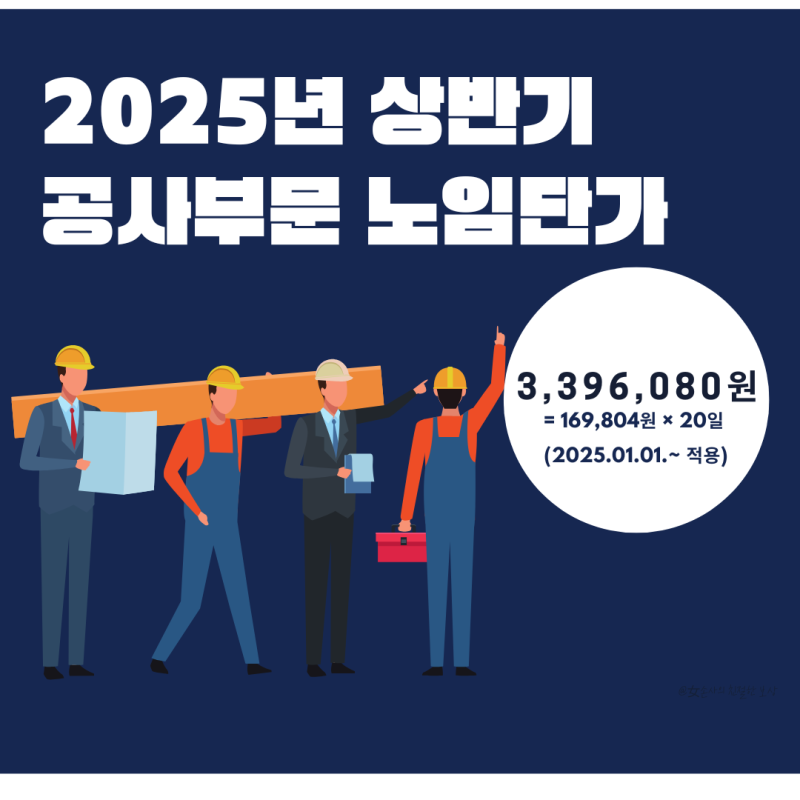 2025년 상반기 일용근로자 임금도시일용노임단가 교통사고 시 적용 소득주부외국인무직소득입증 어려운 경우 등