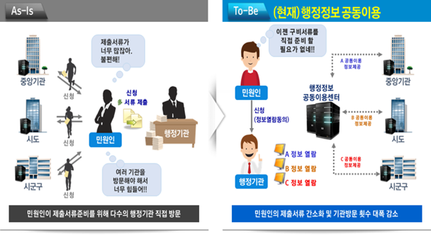 [Special] 2024 KOBC의 빛나는 성과를 소개합니다! : 네이버 블로그
