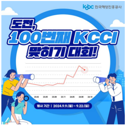 [Special] 2024 KOBC의 빛나는 성과를 소개합니다! : 네이버 블로그