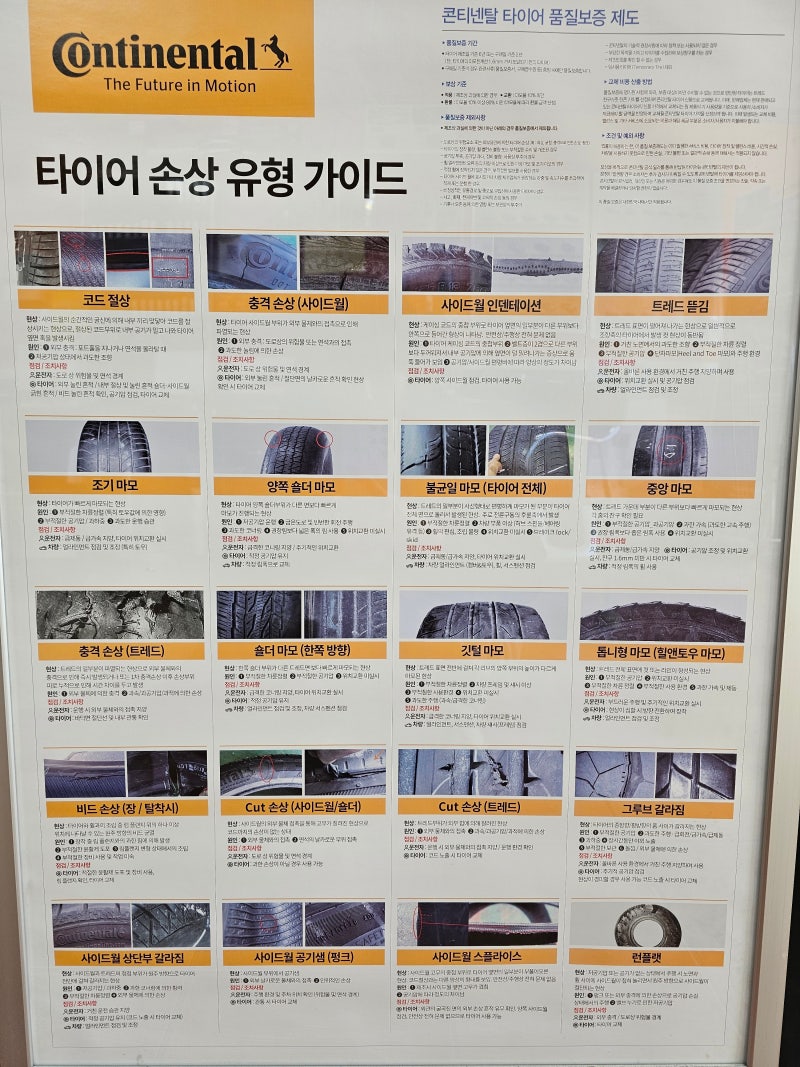 차량 자동차 타이어 교체 주기 교체 비용 공임비 타이어 싸게 교체하는 방법 정리 네이버 블로그