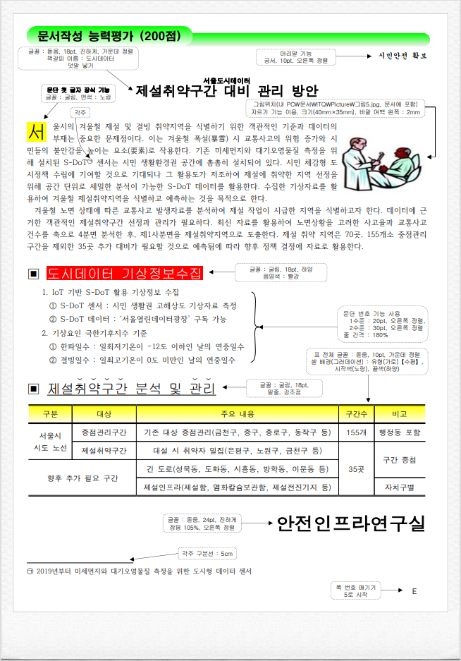 ITQ자격증 - ITQ한글 A형 2025년 01월 11일 기출문제 풀이(2020버전) : 네이버 블로그
