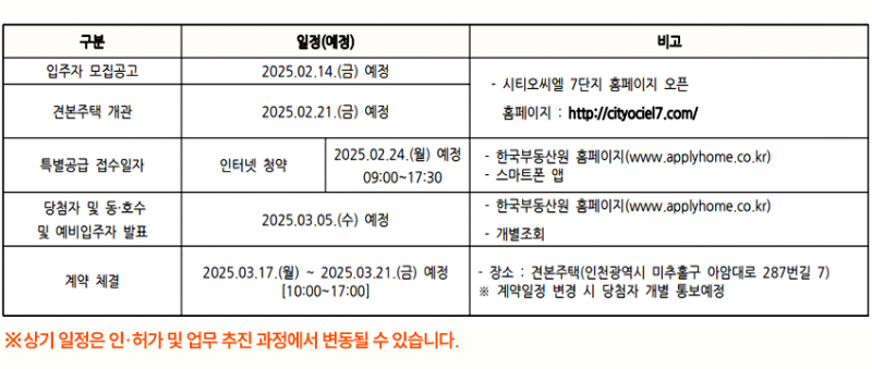 인천 시티오씨엘 7단지 아파트 분양 정보 네이버 블로그