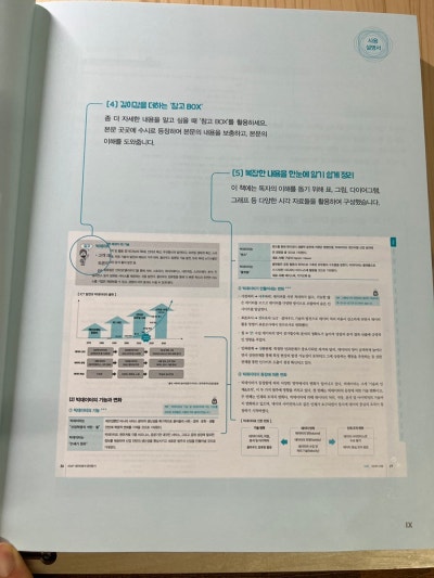비전공자 5일 공부 Adsp 합격후기 미어캣 교재 아답터 요약강의 재업로드 네이버 블로그
