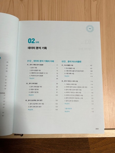 비전공자 5일 공부 Adsp 합격후기 미어캣 교재 아답터 요약강의 재업로드 네이버 블로그