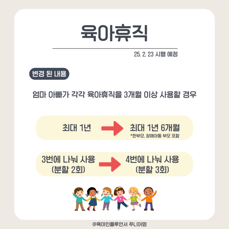 2025년 육아지원 3법 육아휴직 단축근무 배우자 출산휴가 네이버 블로그