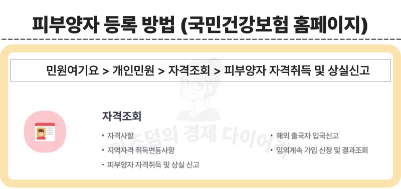 건강의료보험 피부양자 자격 등록서류 및 확인방법 알아보기 소득요건 재산 부모 자녀 네이버 블로그