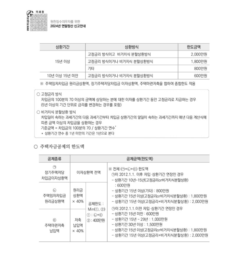 연말정산 장기주택저당차입금 이자상환액 공제 주택담보대출 조기상환 매매할 경우 제출서류 및 주의사항 네이버 블로그