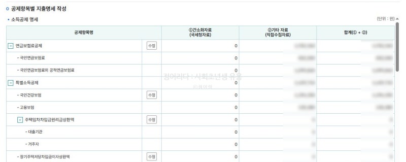 연말정산 공제 신고서 작성 및 간소화 자료 제출 방법 Feat 증빙서류 세액계산 결과 네이버 블로그