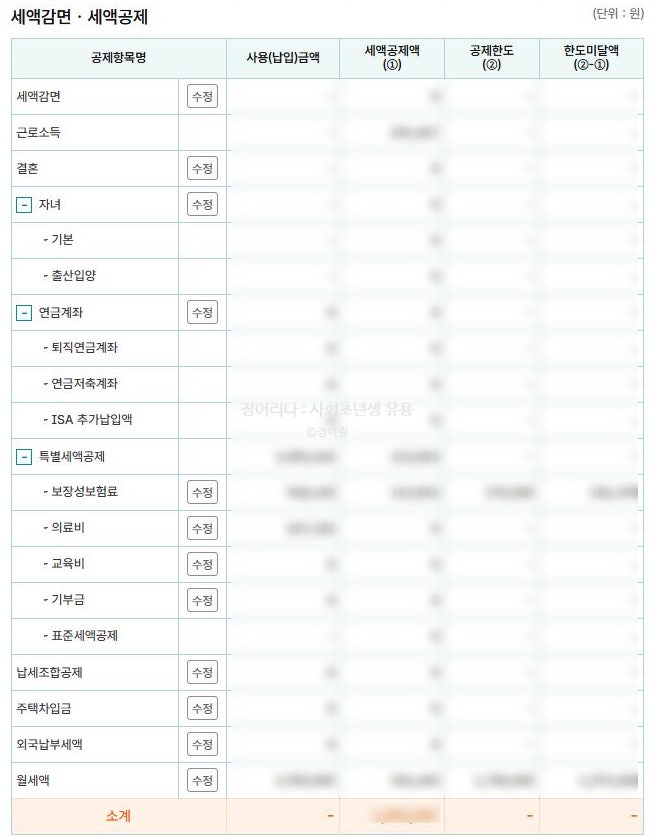 연말정산 공제 신고서 작성 및 간소화 자료 제출 방법 Feat 증빙서류 세액계산 결과 네이버 블로그