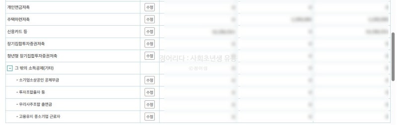 연말정산 공제 신고서 작성 및 간소화 자료 제출 방법 Feat 증빙서류 세액계산 결과 네이버 블로그