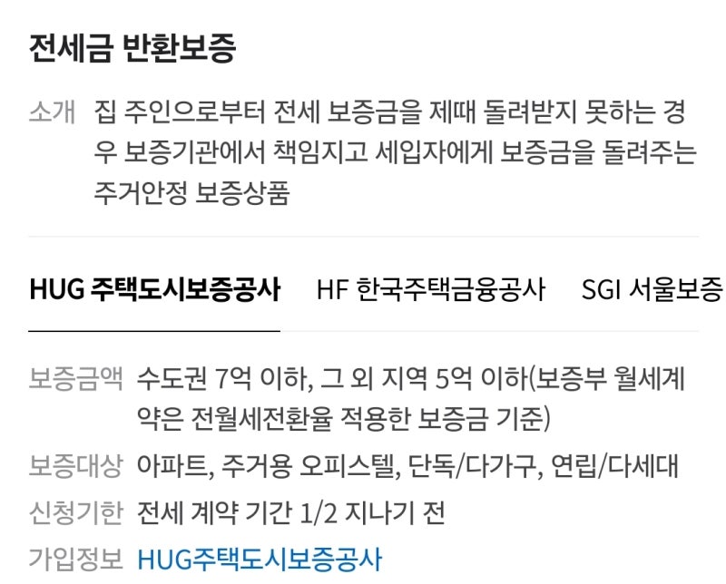 Hug 전세보증금반환보증전세보증보험 가입 방법 필요 서류 정리 따라 하면 끝나는 네이버 전세금 반환보증 신청 네이버 블로그