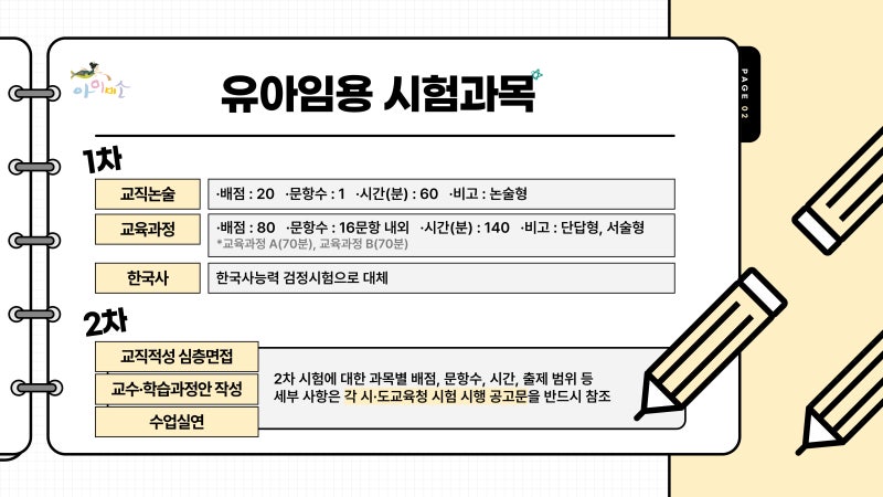 2026 유아임용 일정응시자격시험과목준비방법 알아보기 네이버 블로그