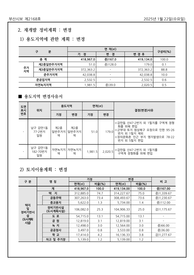 감만1구역 재개발 정비계획 및 정비구역 변경 지정 고시 남구 감만동 312번지 일원 이주 철거중 뉴스테이 유지되나 일반