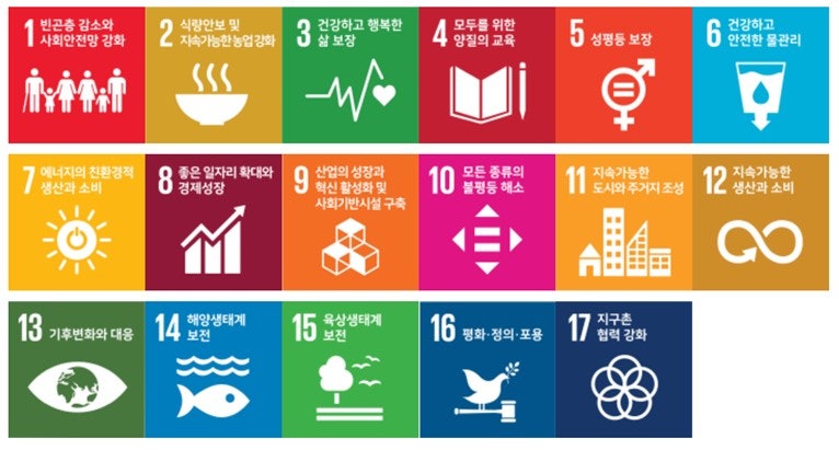 [한국SGI X SDGs] 함께 실천해요! SDGs ① - ‘지속가능발전목표’의 기원·수립 과정에 대해 : 네이버 블로그
