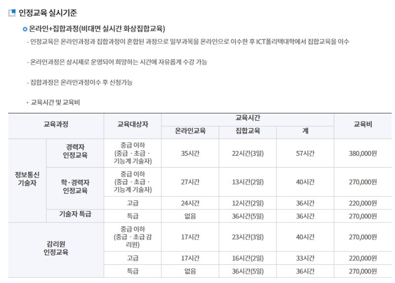 한국정보통신공사협회 특급으로 등급변경하는 방법 특급기술자특급감리원 인정교육 입교과정 네이버 블로그