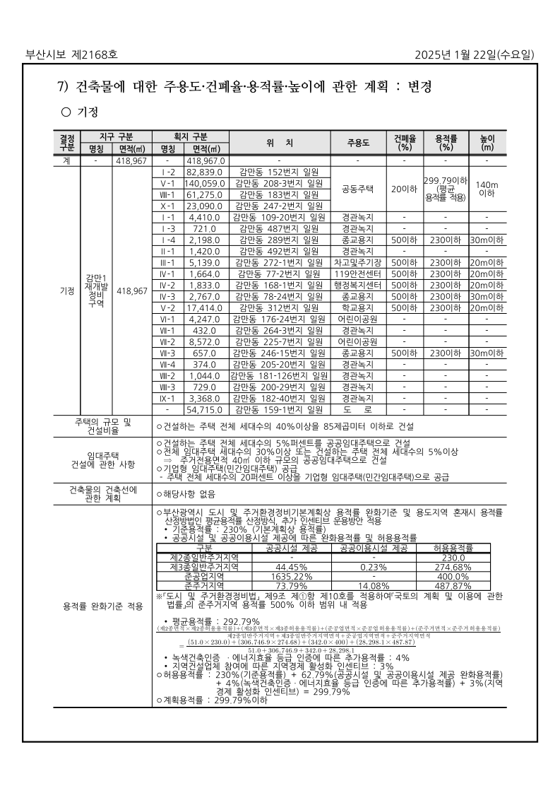 감만1구역 재개발 정비계획 및 정비구역 변경 지정 고시 남구 감만동 312번지 일원 이주 철거중 뉴스테이 유지되나 일반
