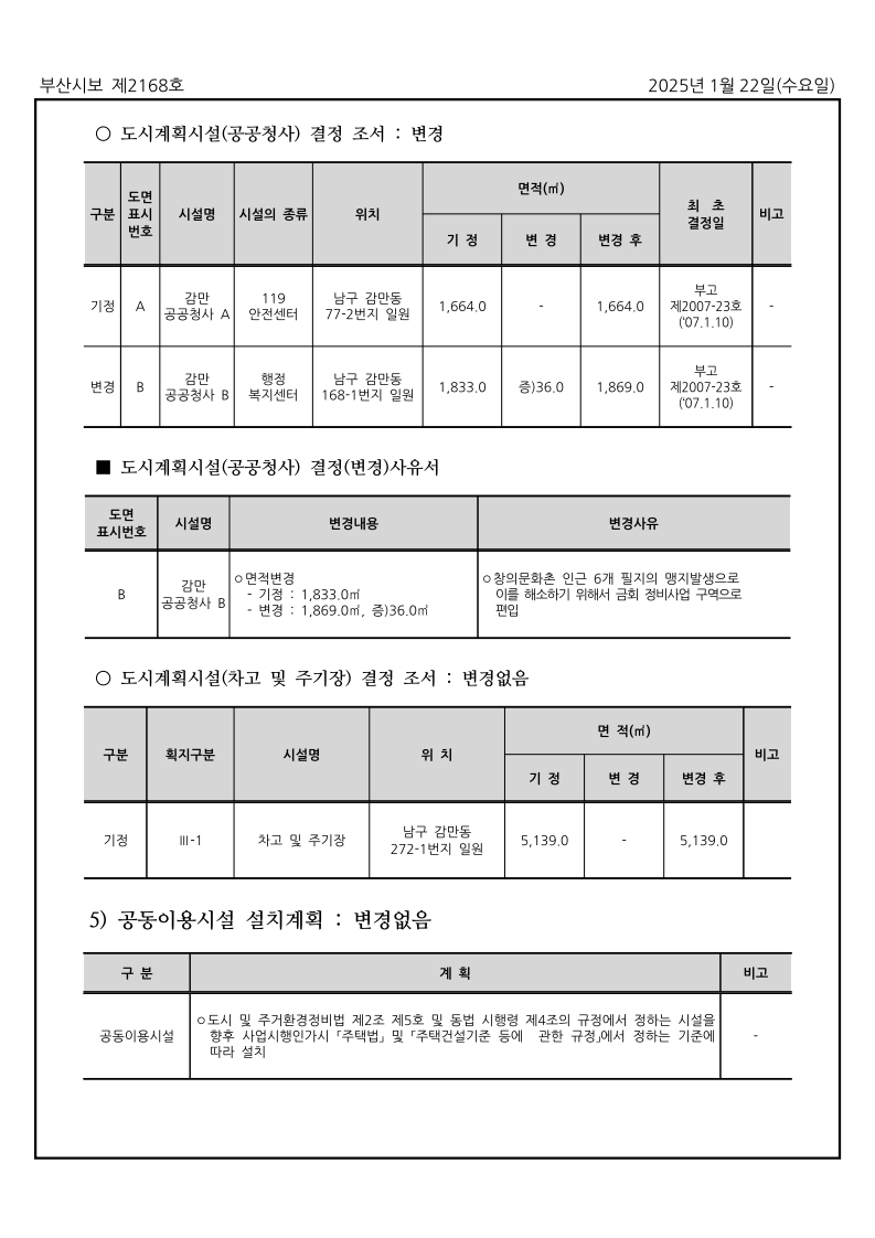 감만1구역 재개발 정비계획 및 정비구역 변경 지정 고시 남구 감만동 312번지 일원 이주 철거중 뉴스테이 유지되나 일반