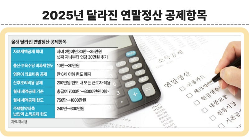 기납부세액 뜻과 확인 조회 방법 연말정산 모의계산 쉽게 하는 법 네이버 블로그