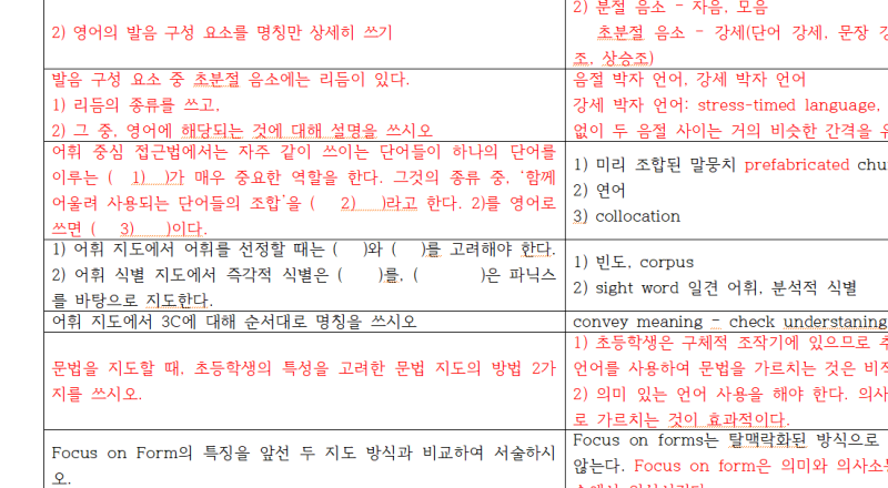 초등임용 교논 8333으로 1차 합격 1 2월 공부 내용 총 공부시간 스터디 Qanda 네이버 블로그