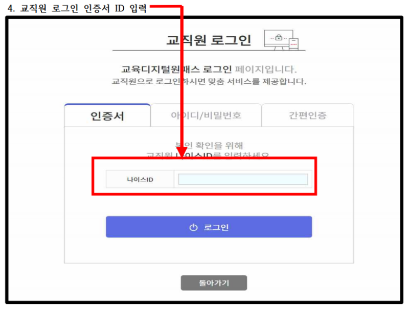 전국 4세대 업무포털/나이스/EVPN 접속주소 & 원격업무지원시스템 자택에서 신청방법 : 네이버 블로그