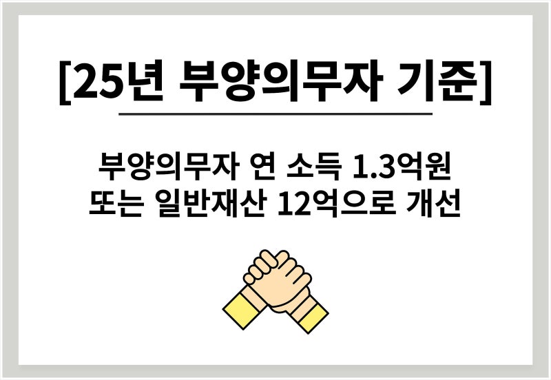 기초생활수급자 신청 조건 및 자격 재산 기준 부양의무자 폐지 네이버 블로그