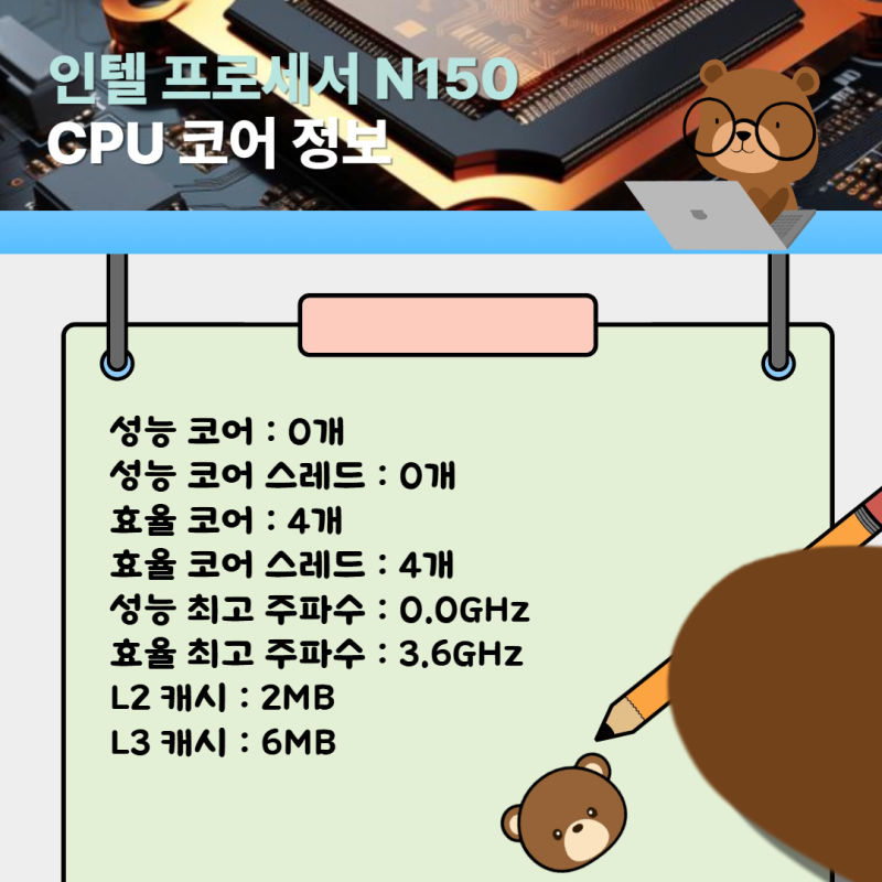 노는꼴을 몬본데이! N100 후속작 인텔 프로세서 N150 성능 및 스펙 포스팅 : 네이버 블로그