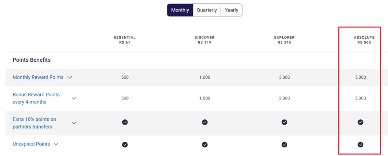 [ACR] 아코르 시그니처 멤버십 정보 및 혜택 총정리(Accor Signature Information) : 네이버 블로그
