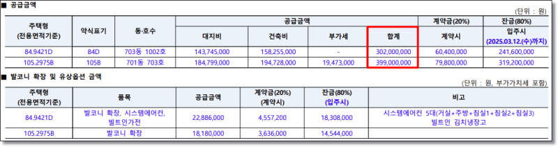 힐스테이트 세종 리버파크 무순위 청약 시세차익 3억 전국 누구나 네이버 블로그