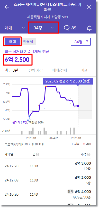 힐스테이트 세종 리버파크 무순위 청약 시세차익 3억 전국 누구나 네이버 블로그