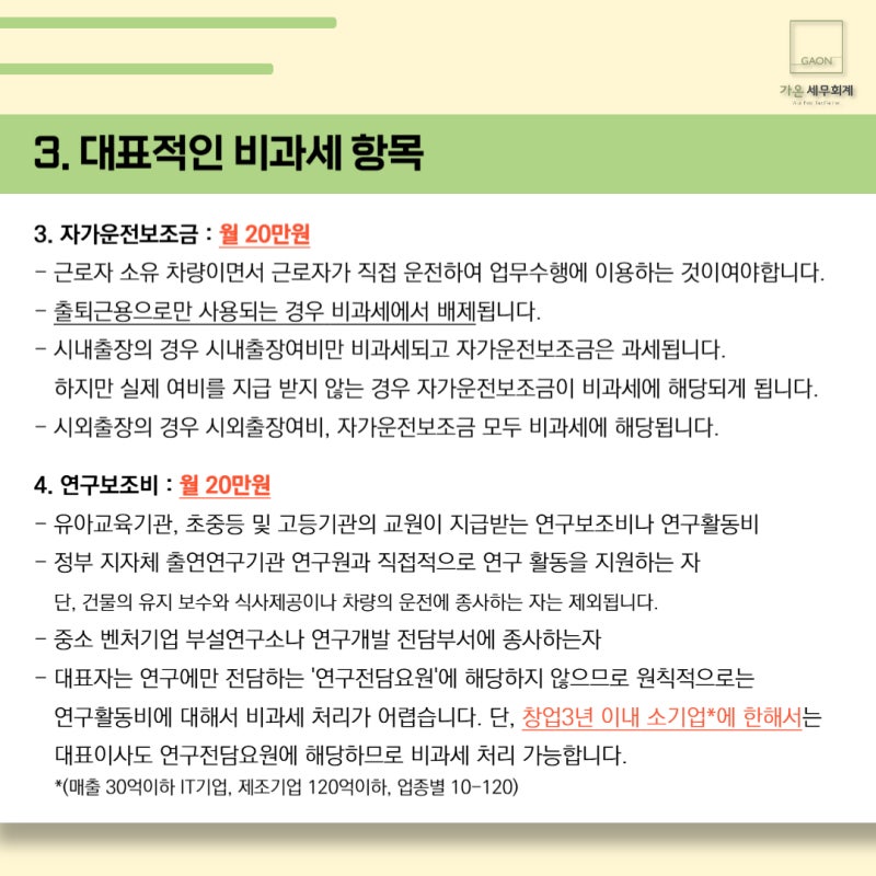 2025년 최저임금 최저시급 정리 주휴수당 포함 시급 네이버 블로그