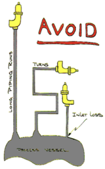PSV 이론 및 실무 : 네이버 블로그