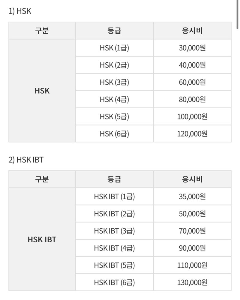 HSK 시험 관련 정보 총정리 : 네이버 블로그