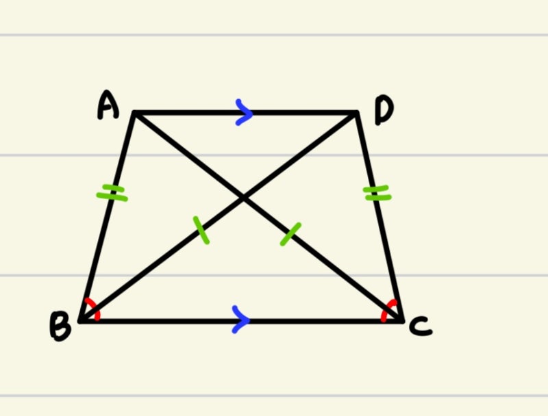 정사각형 사다리꼴 등변사다리꼴 정의 성질 : 네이버 블로그