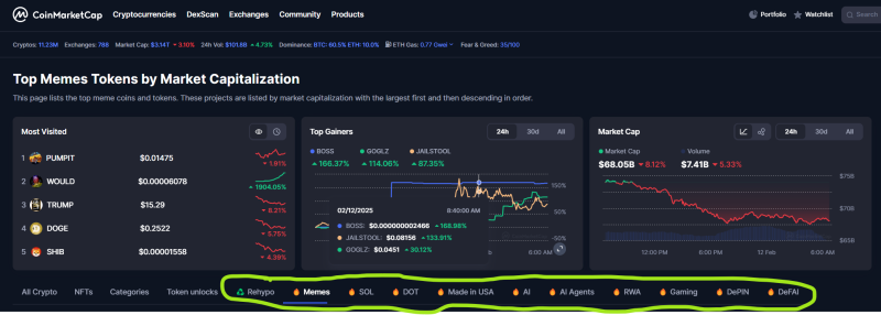 크립토인 필수템! 코인마켓캡(CoinMarketCap) 완전 정복하기 : 네이버 블로그