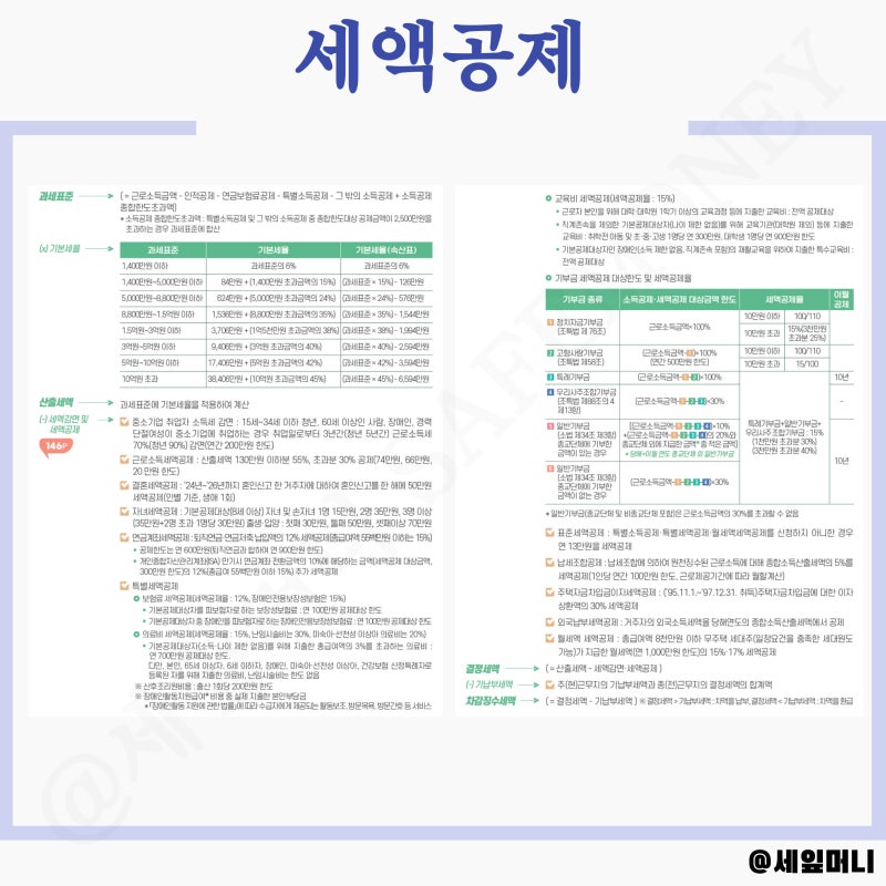 근로소득 원천징수영수증 보는 법 차감징수세액 네이버 블로그