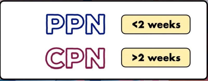 TPN 수액 종류 공부하기 (Total Parenteral Nutrition) : 네이버 블로그
