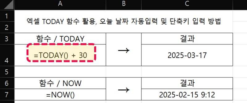엑셀 Today 함수 활용 오늘 날짜 자동입력 및 단축키 입력 방법 네이버 블로그