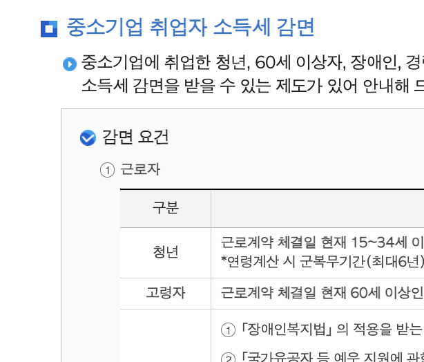중소기업취업자 소득세 감면신청서 양식 다운로드 작성법 네이버 블로그
