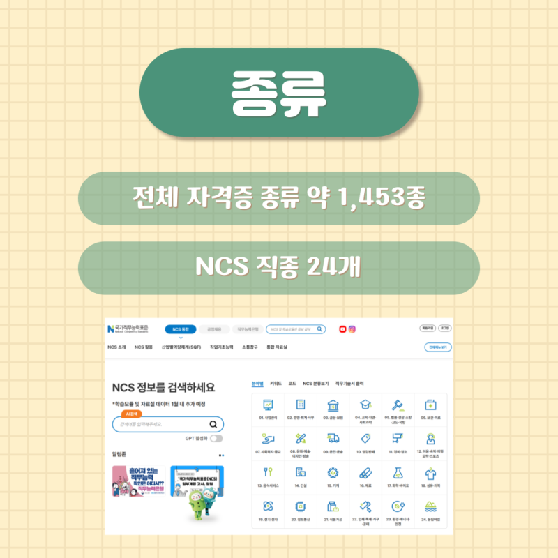 국비지원교육 종류 내일배움카드 신청방법 및 교육과정 정리 네이버 블로그