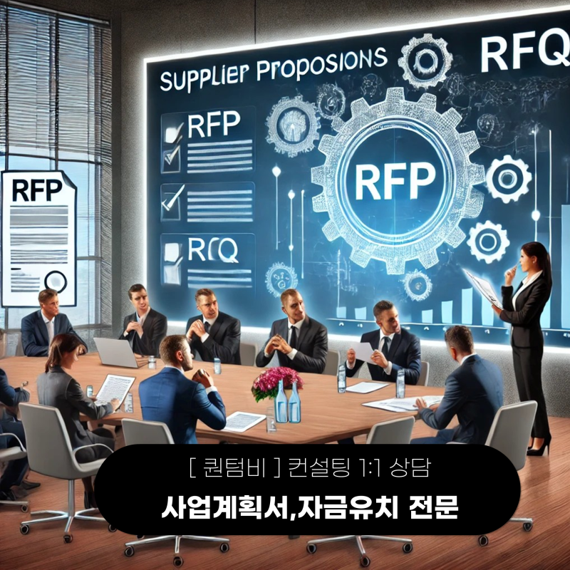 프로젝트 성공의 열쇠 -RFI, RFP, RFQ 뜻과 완벽 가이드 : 네이버 블로그